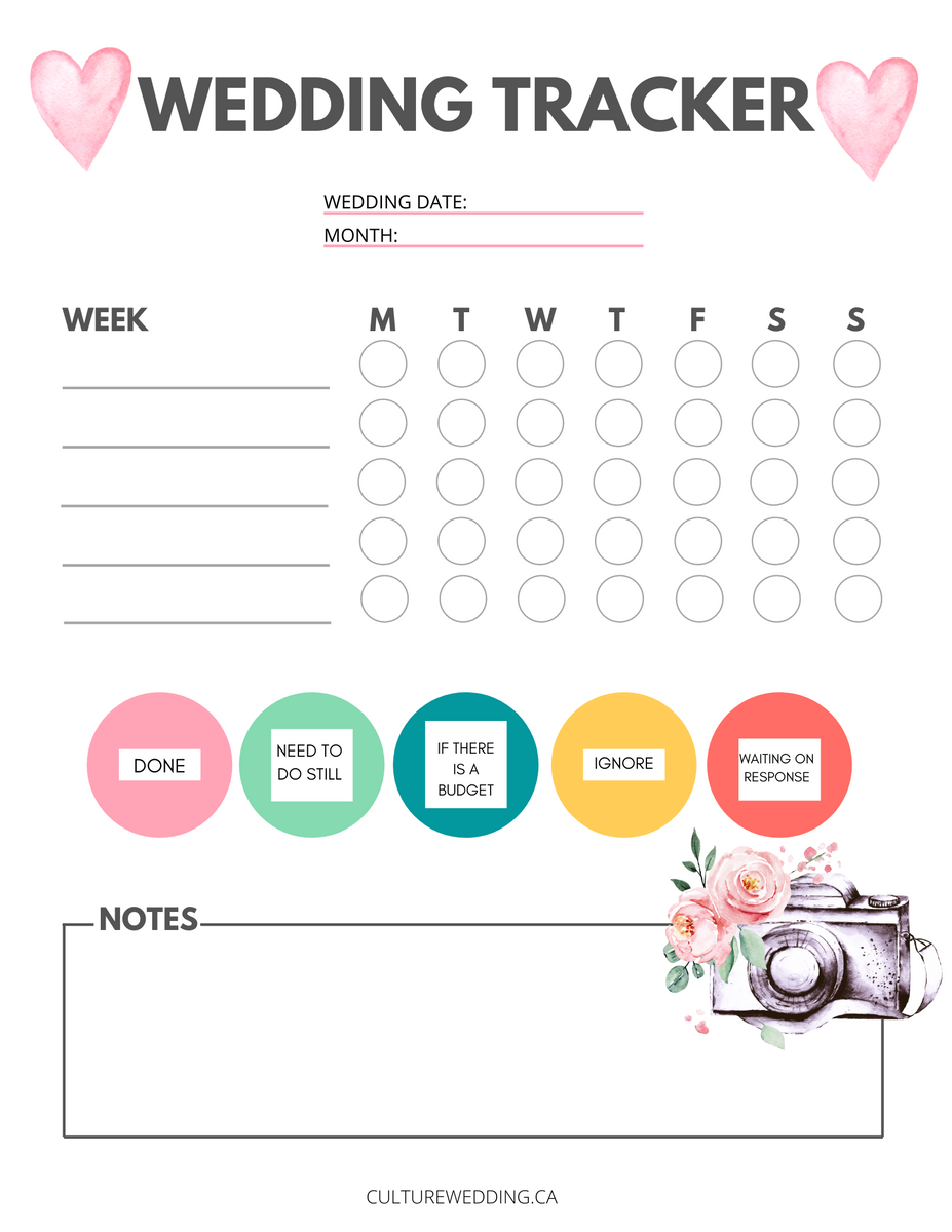 Wedding Tracker To Do List - Tracking Wedding Details – Culture ...
