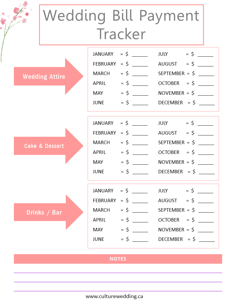 The Ultimate Wedding Budget Printable Planner {45 Pages} – Culture ...