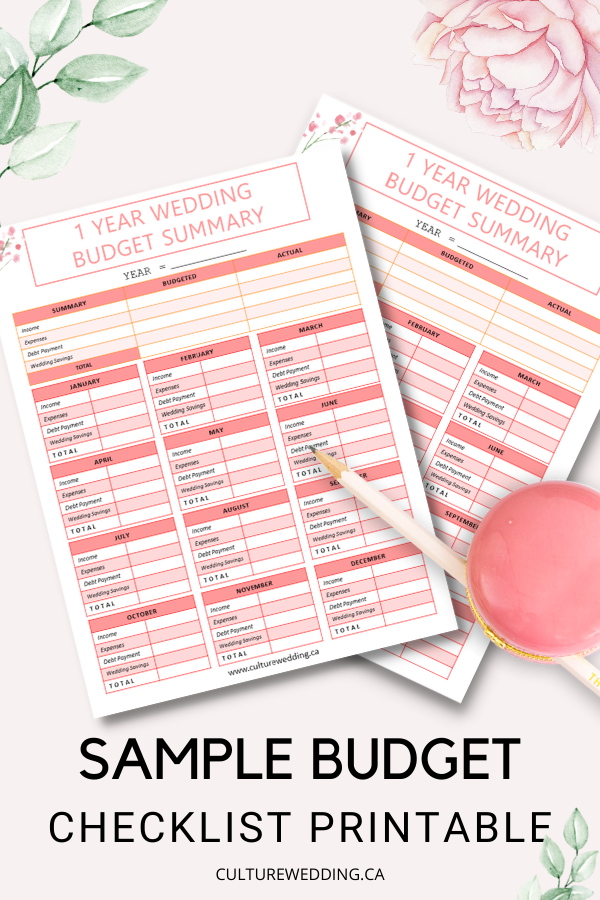 Sample Wedding Budget Printable {Budgeting At A Glance} – Culture ...