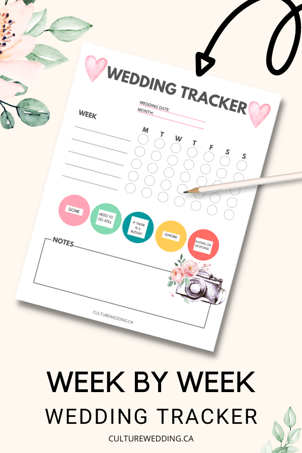 Wedding Tracker To Do List - Tracking Wedding Details – Culture ...